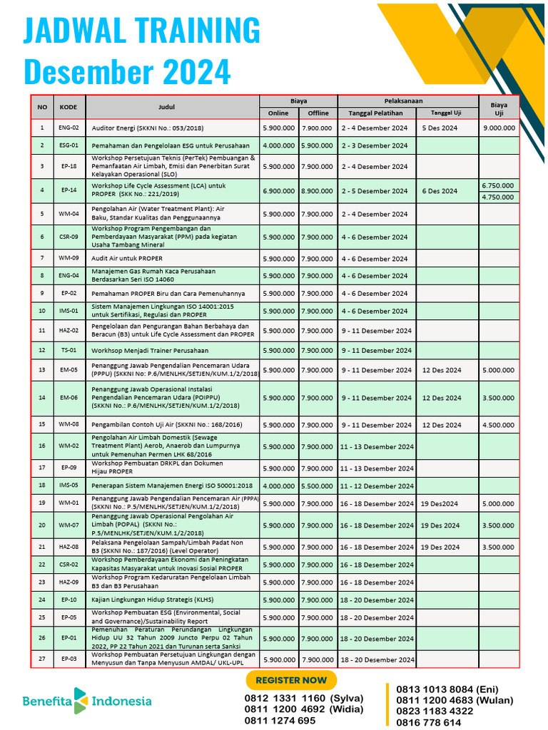 Jadwal Pelatihan Desember 2024 | PDF