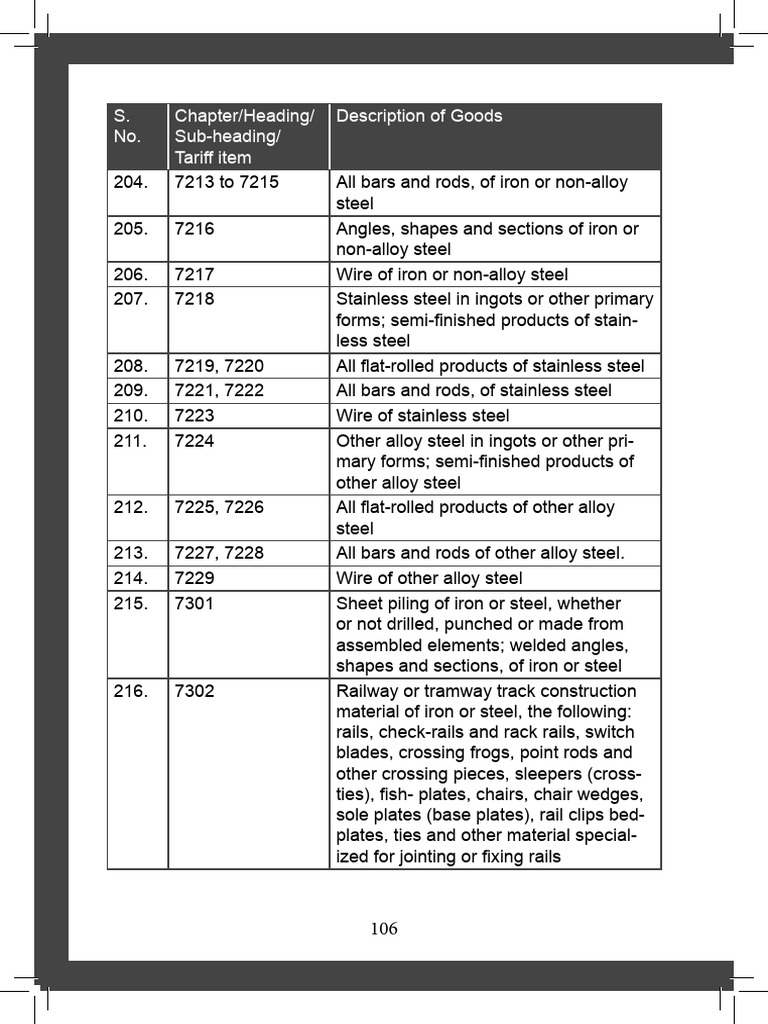 04 HS Code Part 4 | PDF | Vacuum Tube | Machine Tool