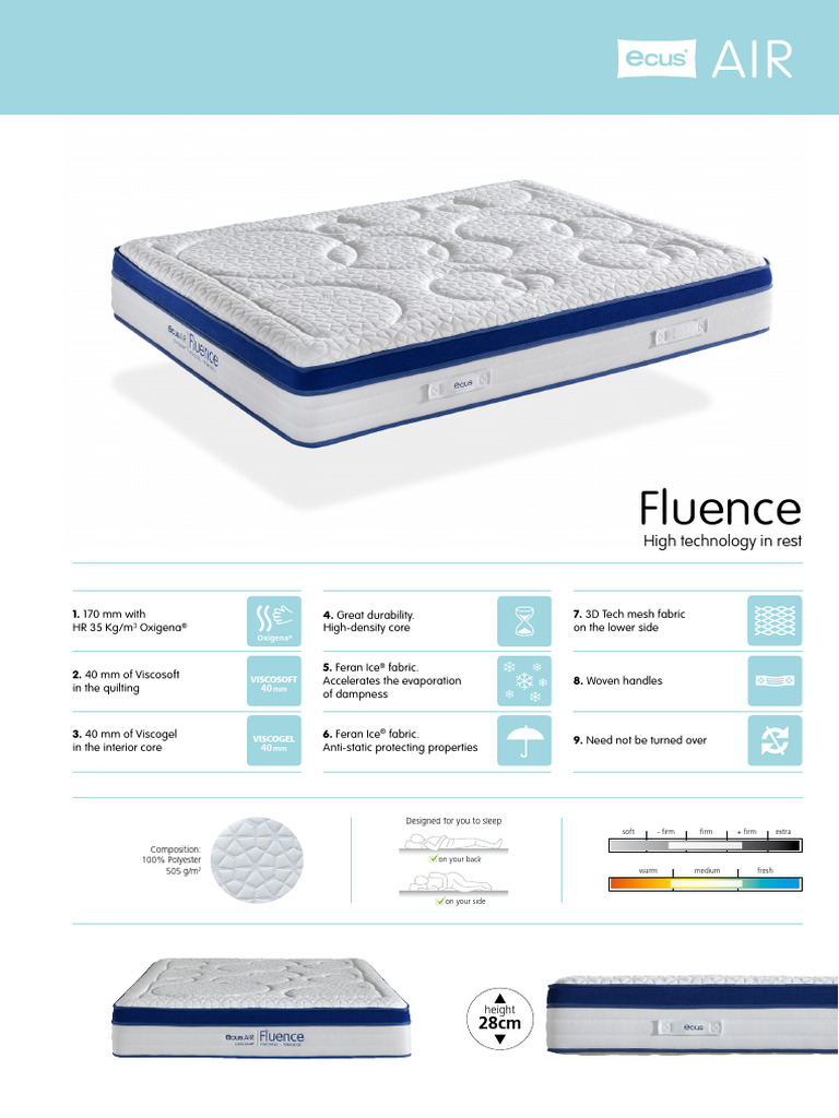 File Fluence - EN | PDF | Mattress