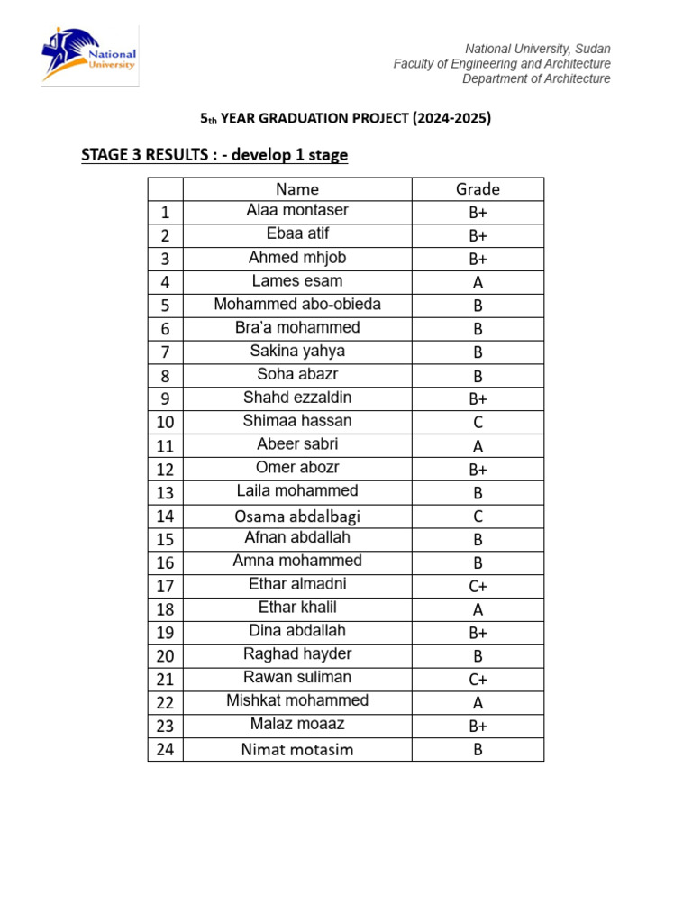 Result 3 DEVLOP 1 | PDF