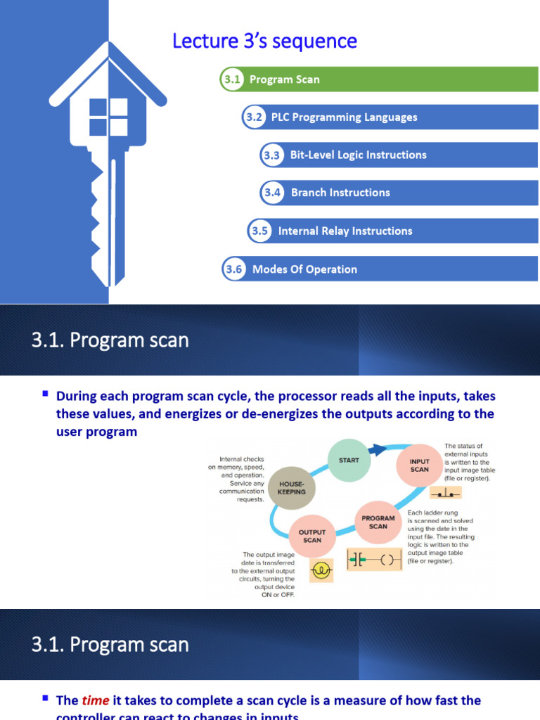 Chapter 3 Basics Of Plc Programming Pdf Programmable Logic Controller Relay