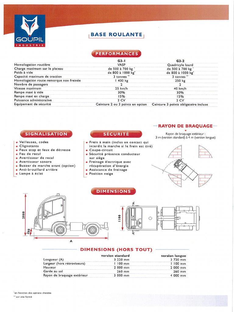 Caractéristiques Goupil G3 | PDF