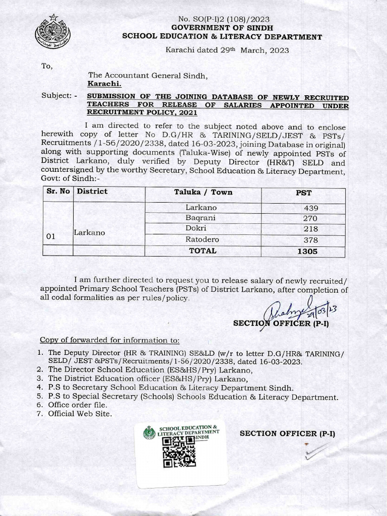 1305 PST Larkana | PDF