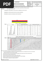 Bulk Material/Part Ppap Process Checklist / Approval: Required? | PDF ...