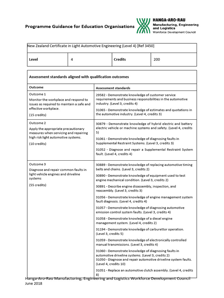 Automotive Engineering Certification | PDF | Medical Diagnosis | Engines