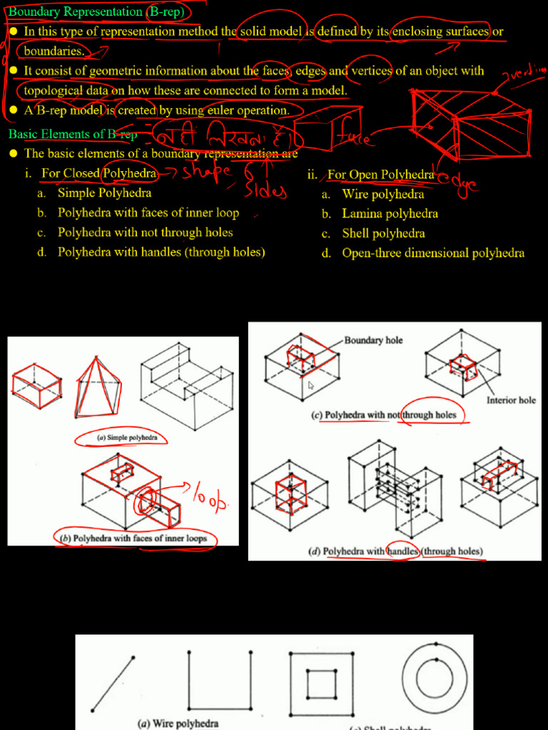 Lecture-04-Part-02 23920559 2024 11 04 10 28 | PDF Lecture-04-Part-02 23920559 2024 11 04 10 28 | PDF