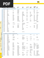 Comparison Table Between Steel Grades in GOST and Other Countries ...