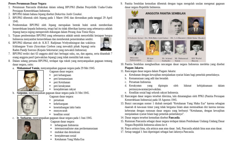 Proses Perumusan Dasar Negara | PDF
