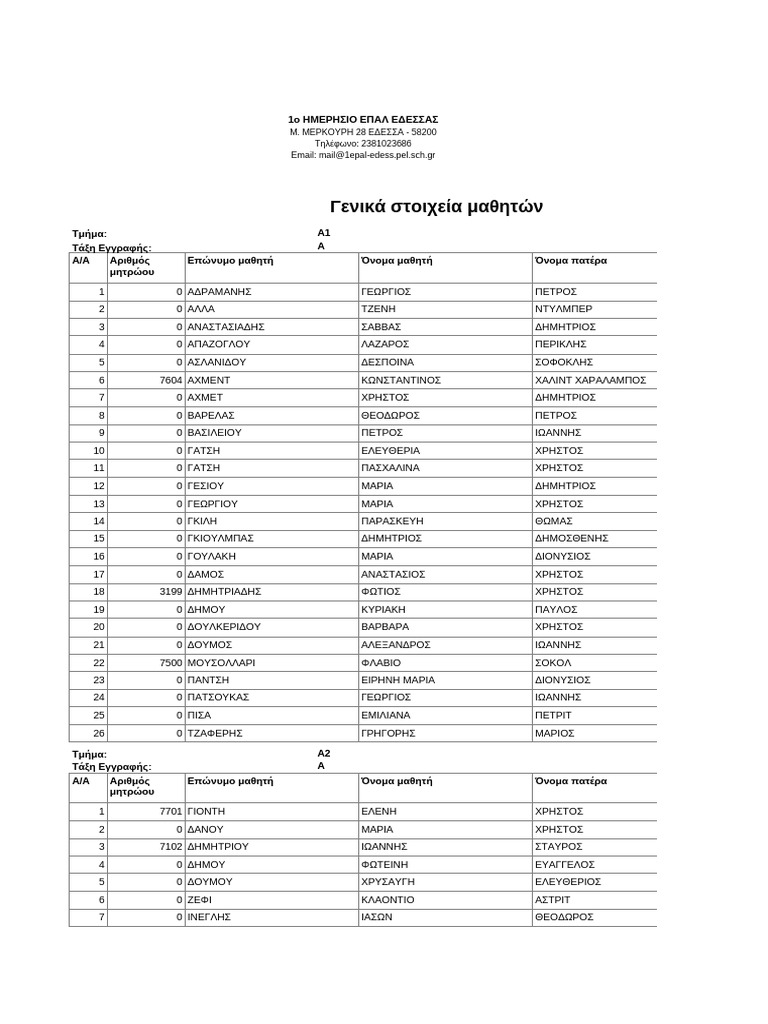 Α ΤΑΞΗ | PDF