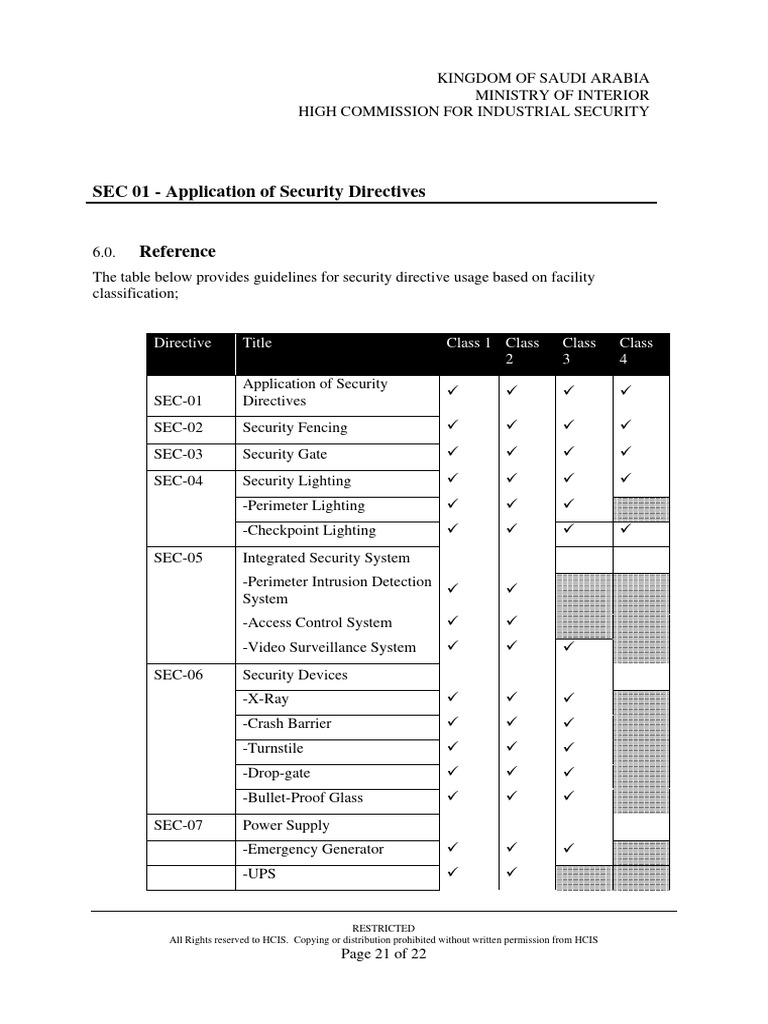 HCIS Class Comparison - Safras | PDF