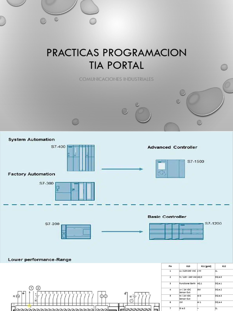 Practicas Programacion TIA PORTAL v7 | PDF | Lenguaje de programación | Controlador lógico ...