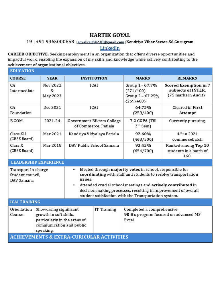 Sanjoli CV 24 | PDF | Business