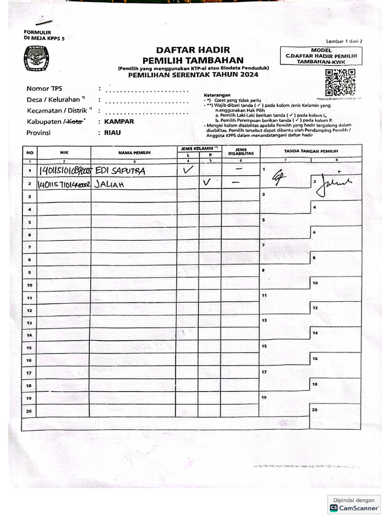 Daftar DPK TPS Pulau Lawas | PDF