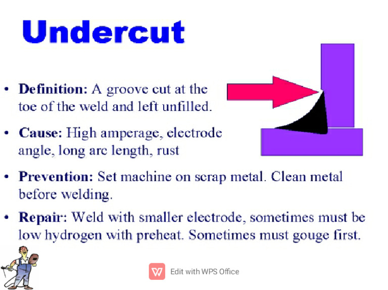 DEFECTS WELDING KNOWLEDGE - Part32 | PDF