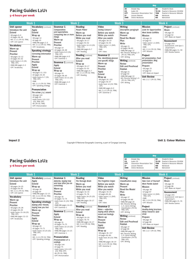 Owi Bre l02 5-6 Hours Pacing Guides | PDF | Linguistics
