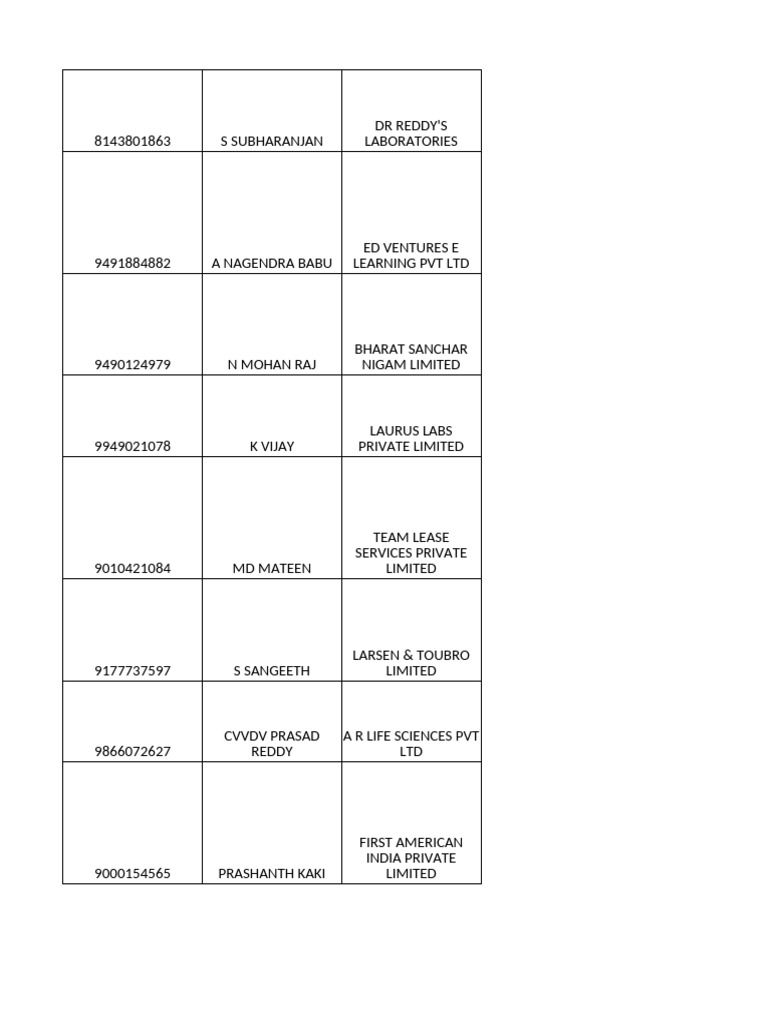 Suman - Samples 1 | PDF