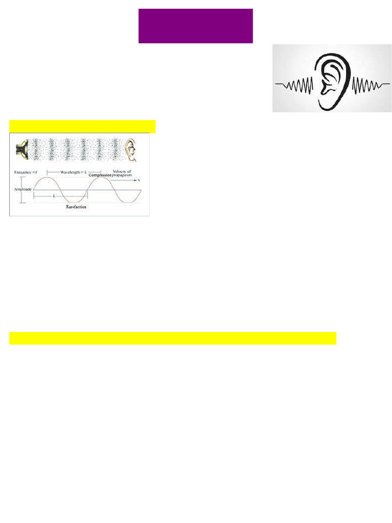 Understanding Sound: Propagation and Waves | PDF | Sound | Waves