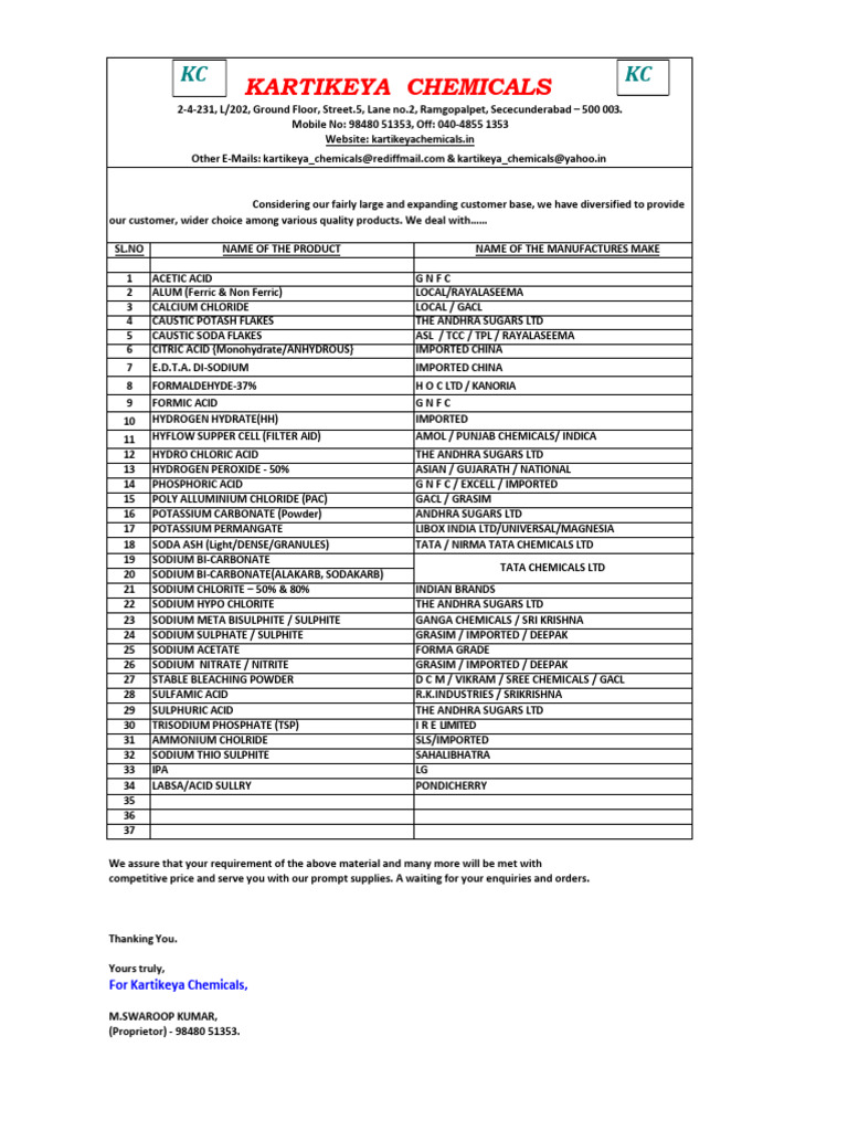 KC Product List. | PDF | Sodium Carbonate | Sodium