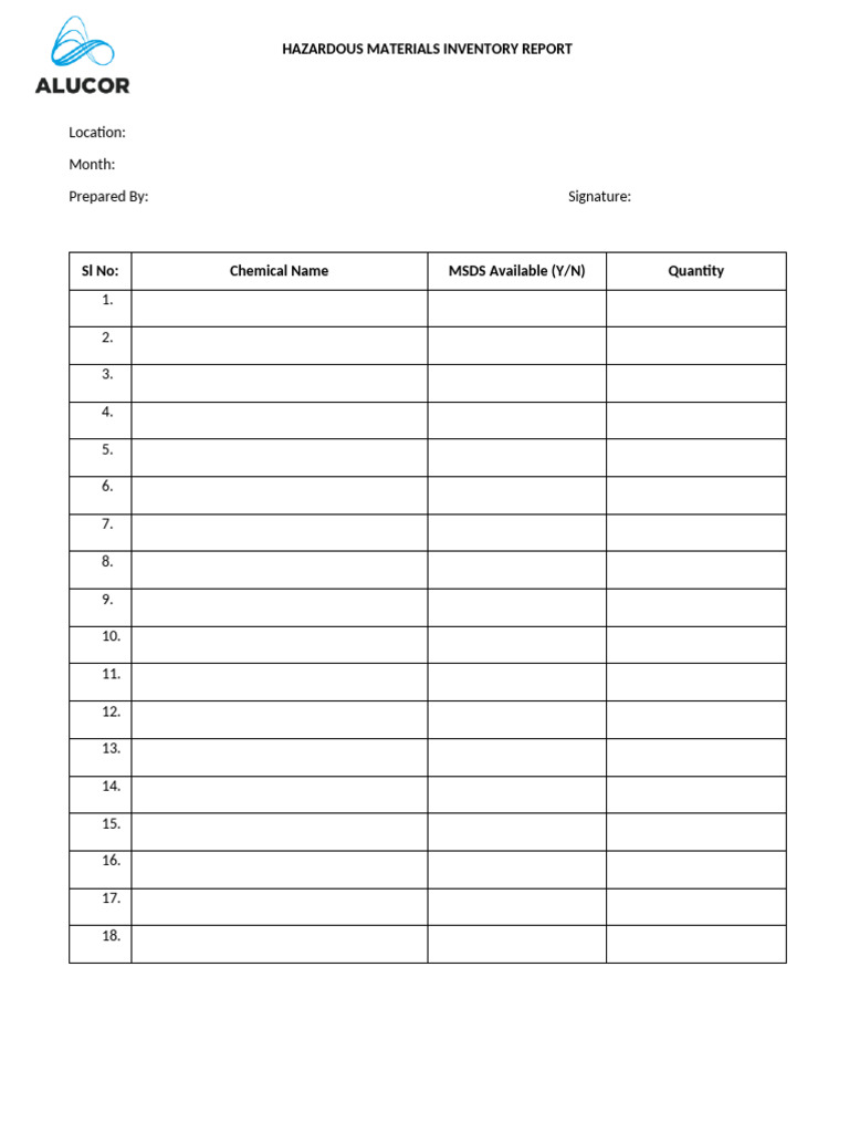 Hazardous Materials Inventory Report | PDF