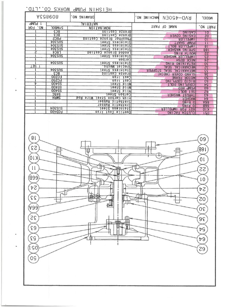 Ballast Pump Spare Parts | PDF