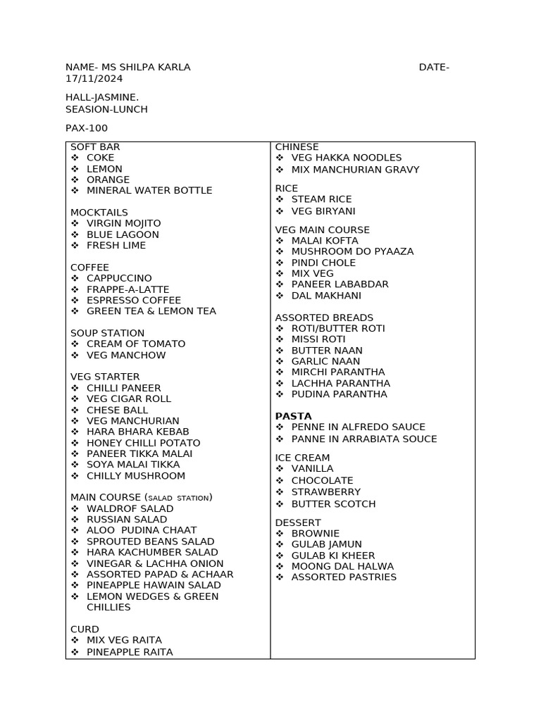 MS Shilpa Karla 17-11-24-Lunch-Jasmine | PDF