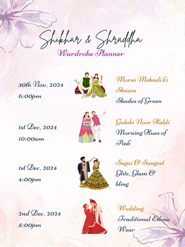 Wardrobe Planner | PDF