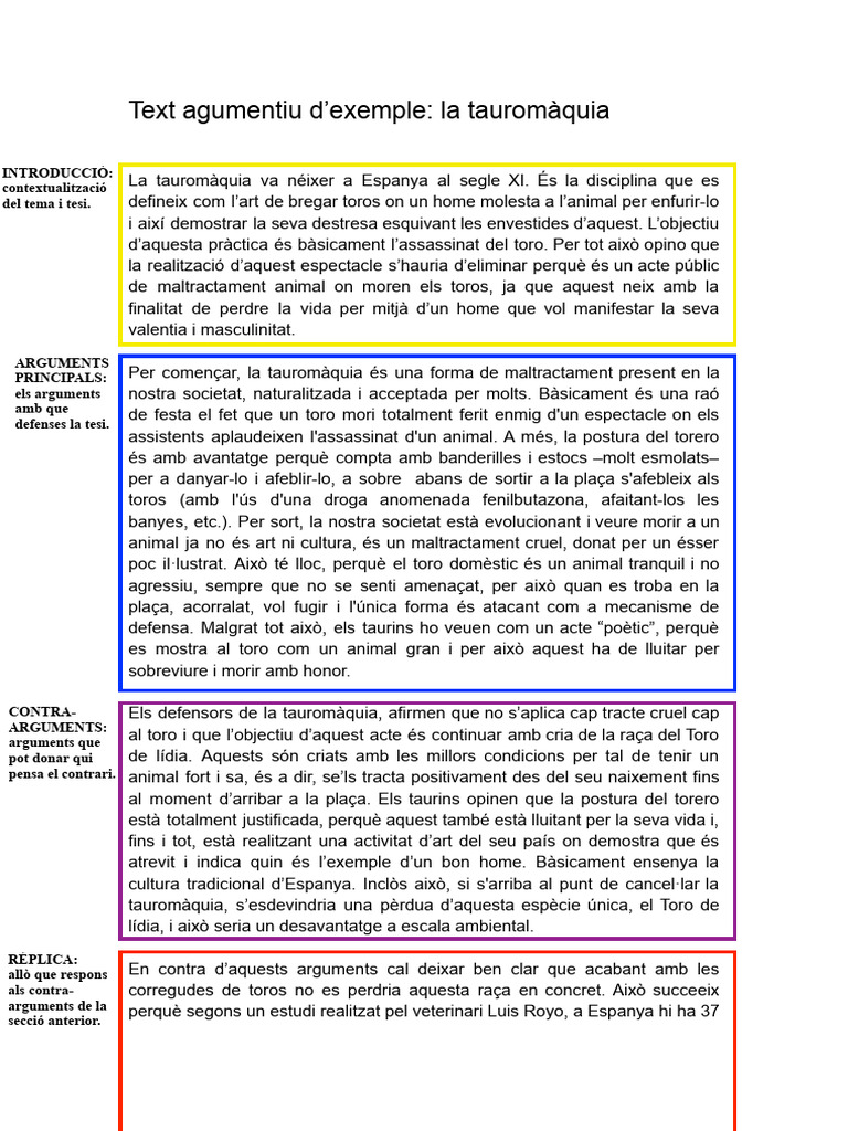 EXEMPLE - Text Argumentatiu - Documents de Google | PDF