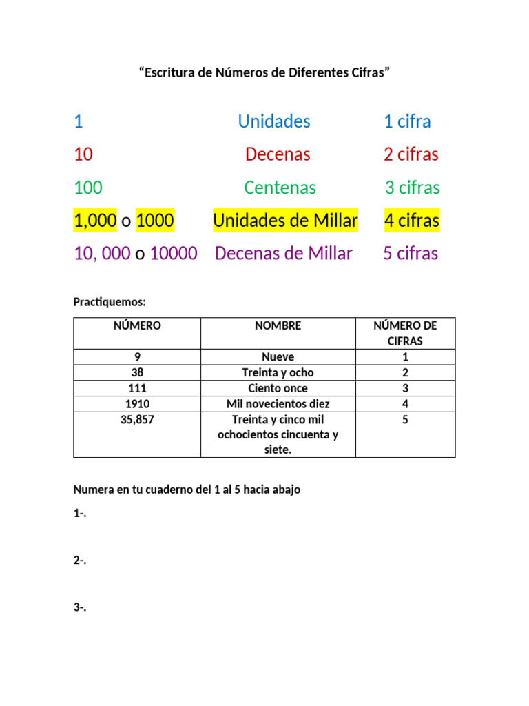 Escritura de Números de Diferentes Cifras | PDF
