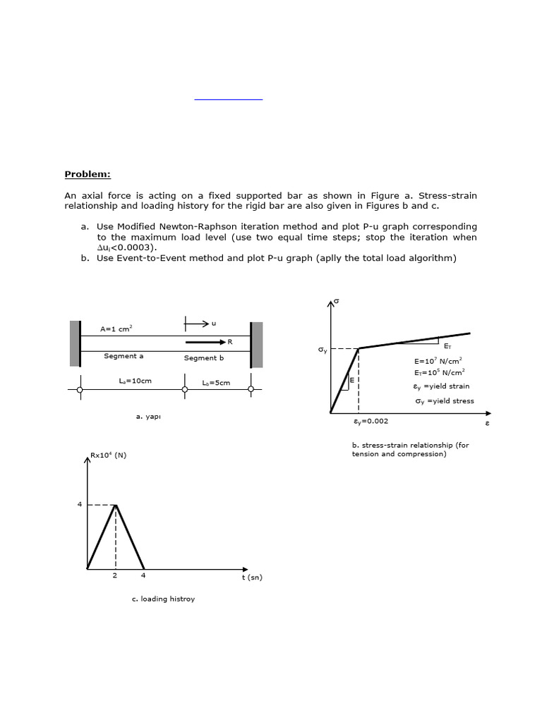 Nonlinear Structural Analysis Problem Set | PDF