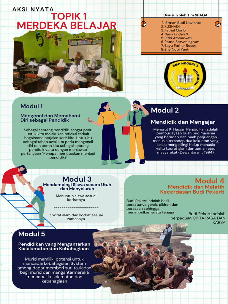Merdeka Belajar Itu Apa | PDF