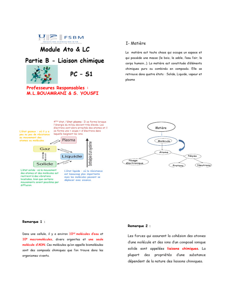 Liaison Chimique Cours | PDF | Liaison chimique | Configuration ...