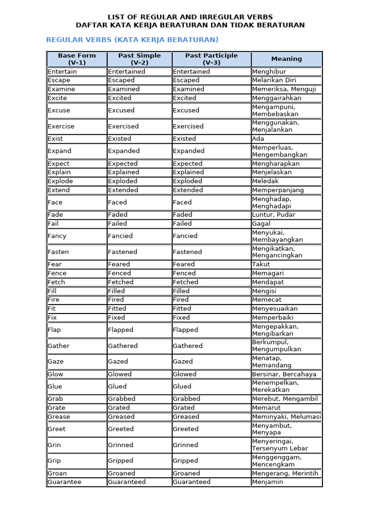 List of Regular and Irregular Verb | PDF | Semantic Units | Linguistics