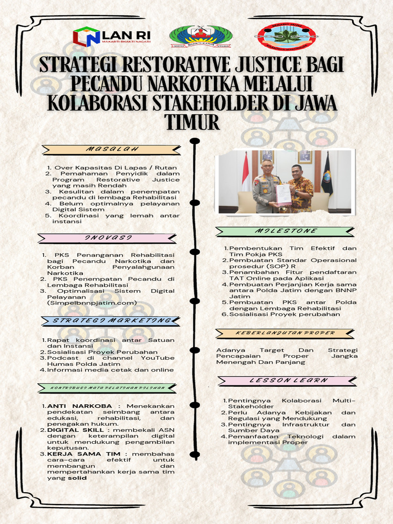 Infografis 1 | PDF
