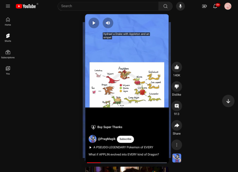 What If APPLIN Evolved Into EVERY Kind of Dragon - YouTube | PDF