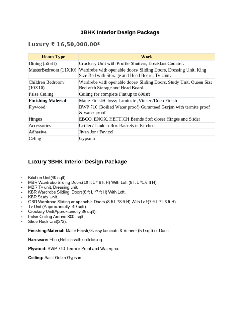 3BHK Interior Design Package | PDF