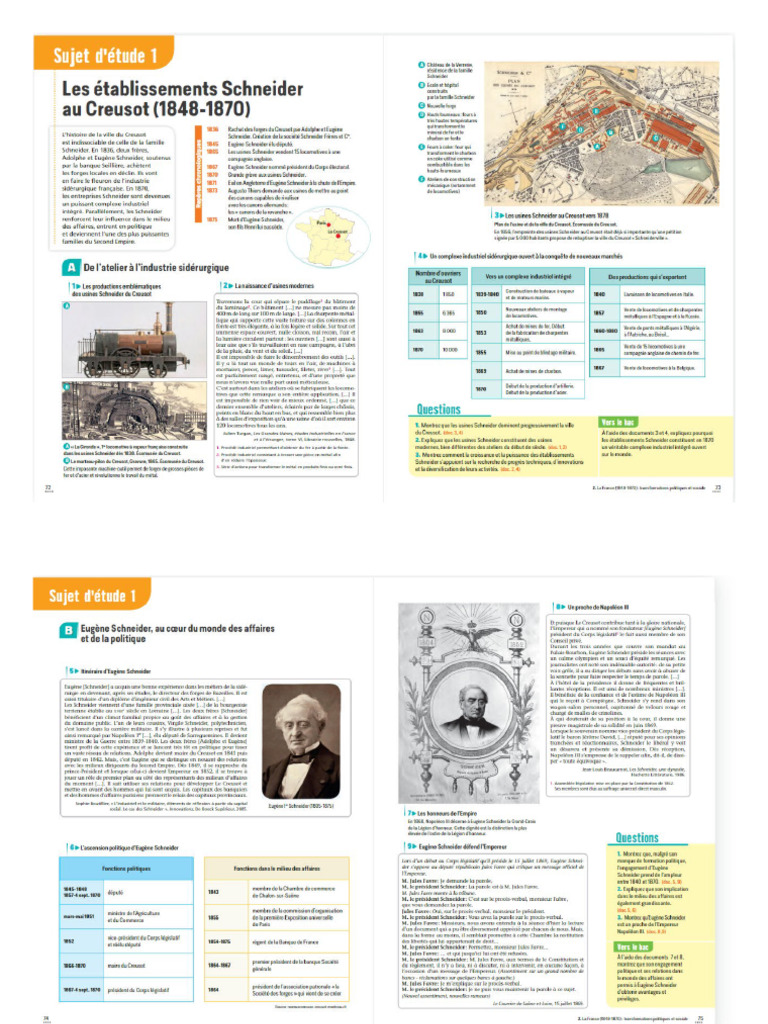 Edk Schneider Docs Manuel 4 | PDF