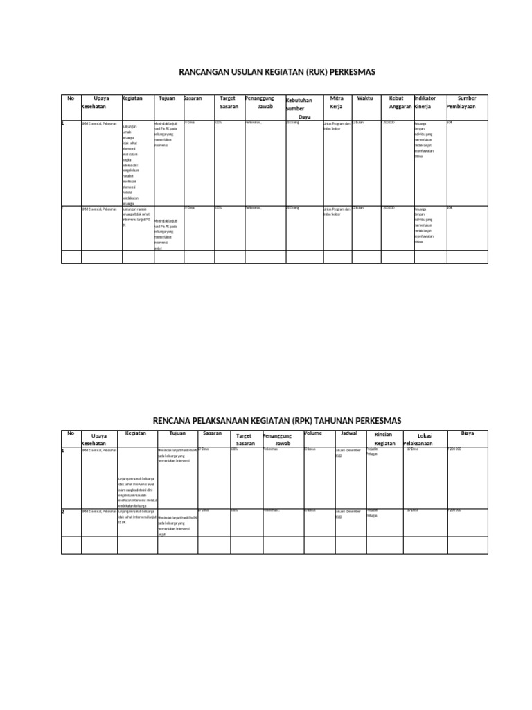 RUK Dan RPK Puskesmas | PDF