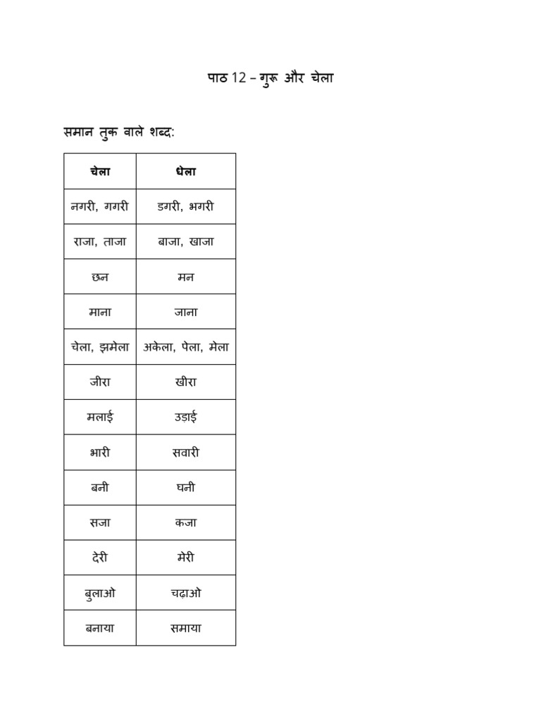 Guru or Chela Question Answer | PDF