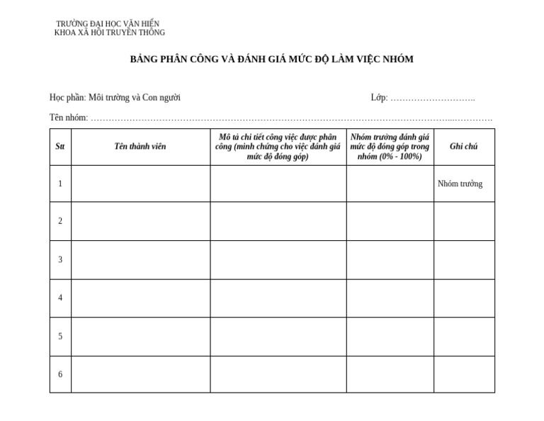 Bang Phan Cong Va Danh Gia Lam Viec Nhom | PDF
