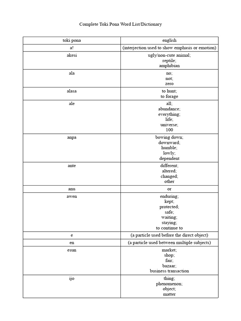Toki Pona Complete Word List | PDF | Textiles