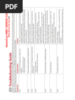 Hemocue HB 201 Error Codes: Error Code Explanation Action | PDF ...