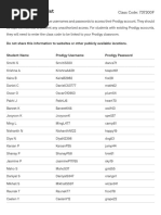 Prodigy Class Code Setup Instructions | PDF