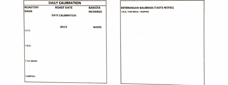 Daily Calibration for Coffee Brewing | PDF