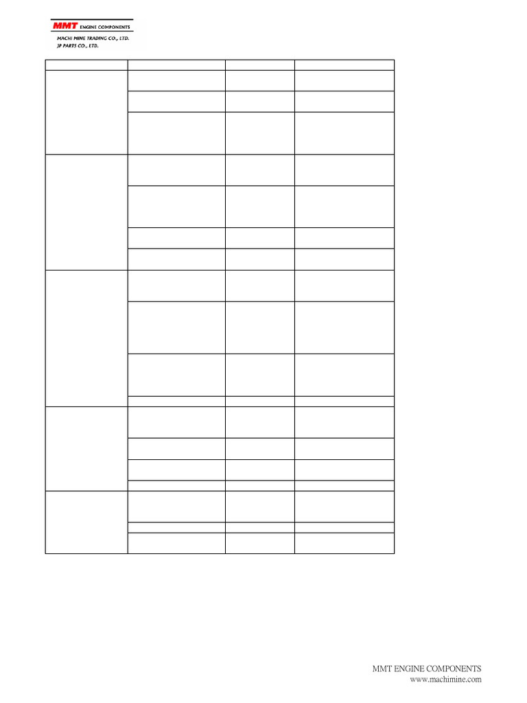 Lock PDF Taiho Toyota | PDF