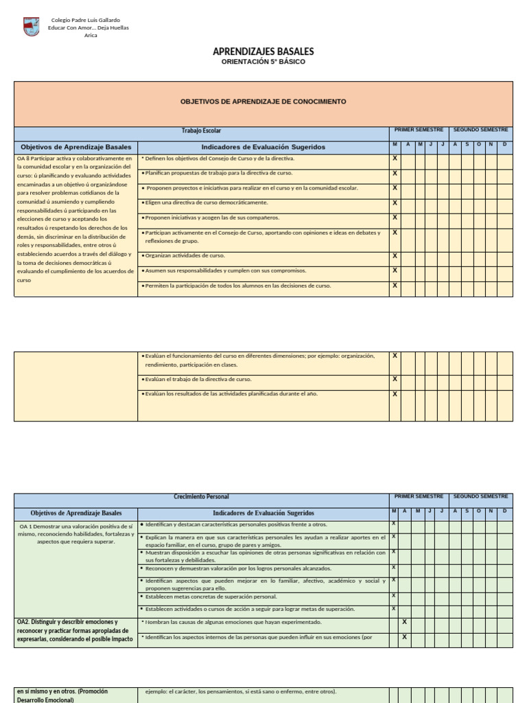 Bitacora Orientacion 5° | PDF | Las emociones | Adultos