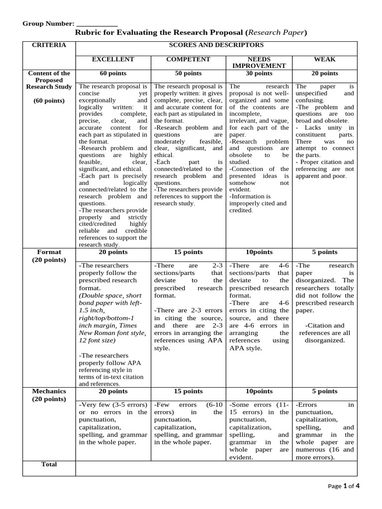 Updated Rubric in Evaluating The Research Proposal | PDF | Rubric (Academic)