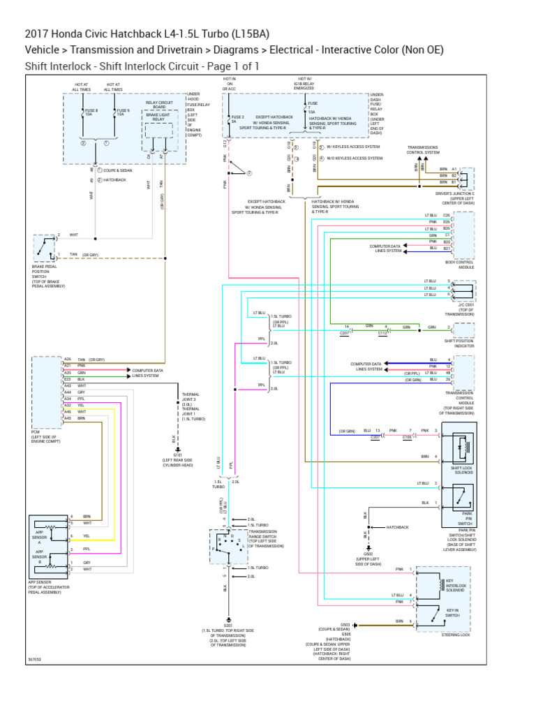 Shift Interlock - Shift Interlock Circuit (Transmission and Drivetrain) - ALLDATA Repair | PDF ...
