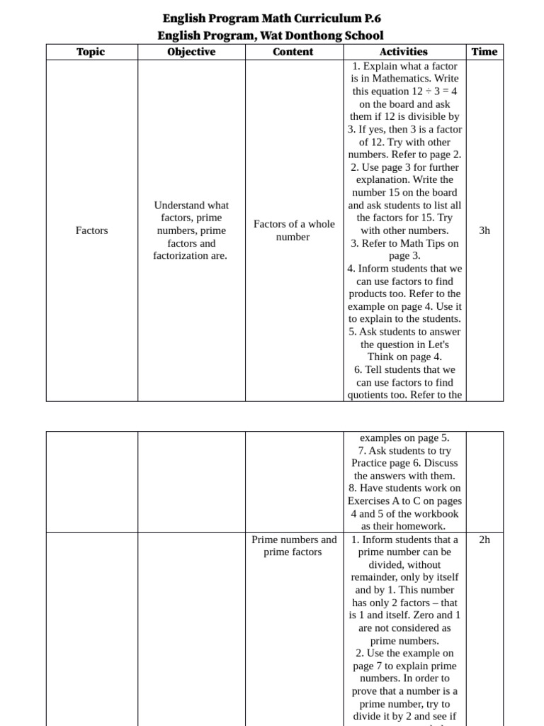 Lesson Note: Ratio & Proportion P6 | PDF | Ratio | Percentage