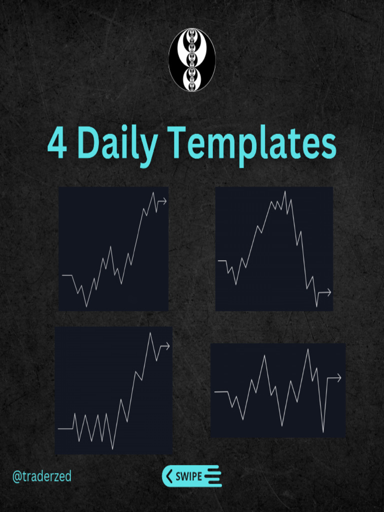 Daily Templates by Trader Zed | PDF