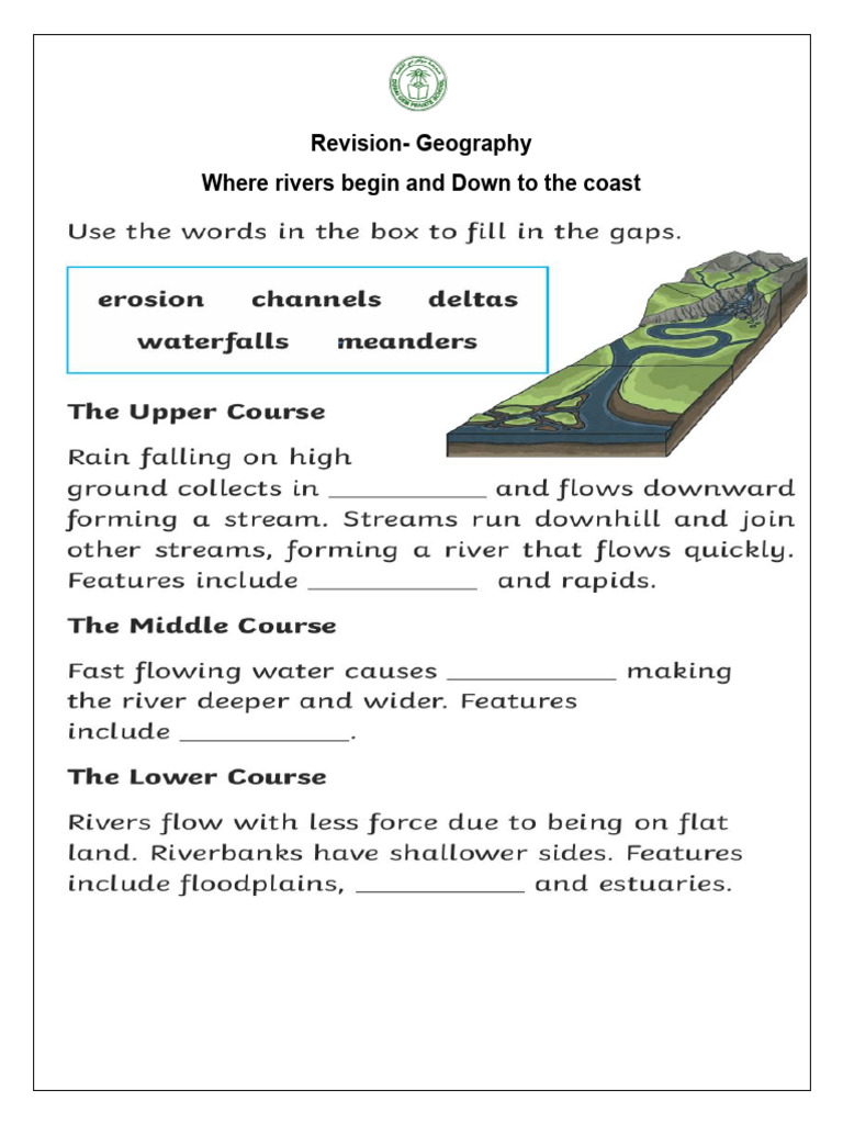 Parts of Rivers | PDF | River | Lake